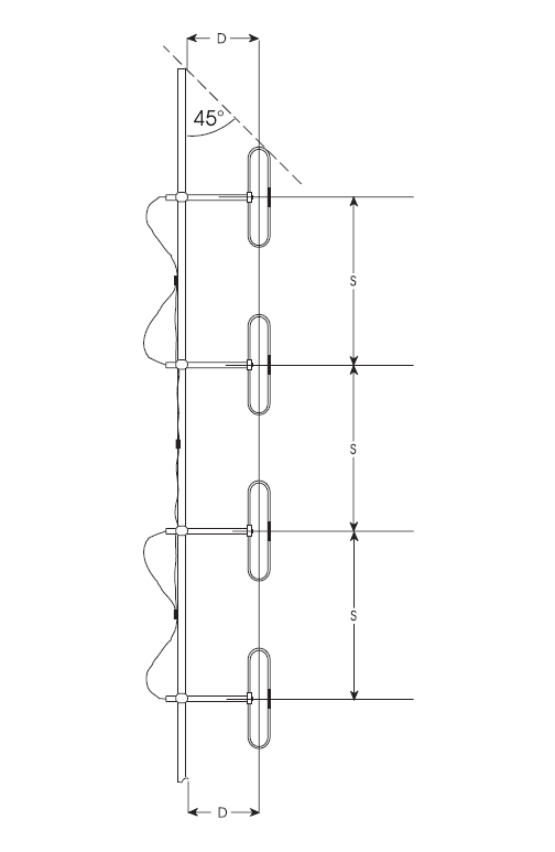 Phasing UHF and VHF Dipole Antennas