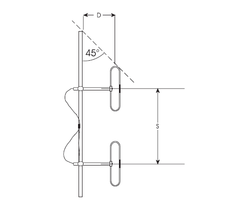 Phasing UHF and VHF Dipole Antennas